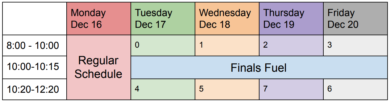 Finals Week Schedule – Acalanes Parents Club